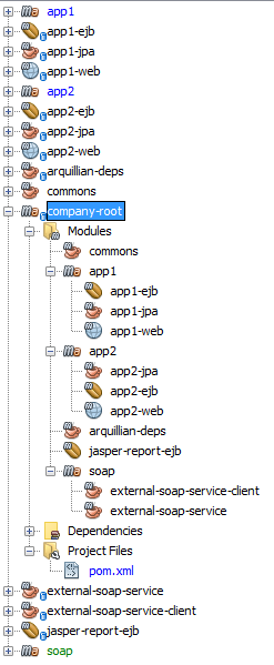 Dependency Management And Versioning With A Maven Multi Module Project 